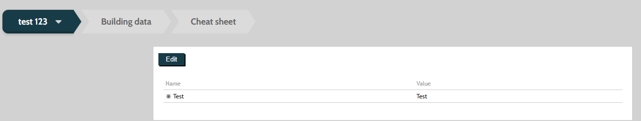 Cheat Sheet – Dwellant Help Centre