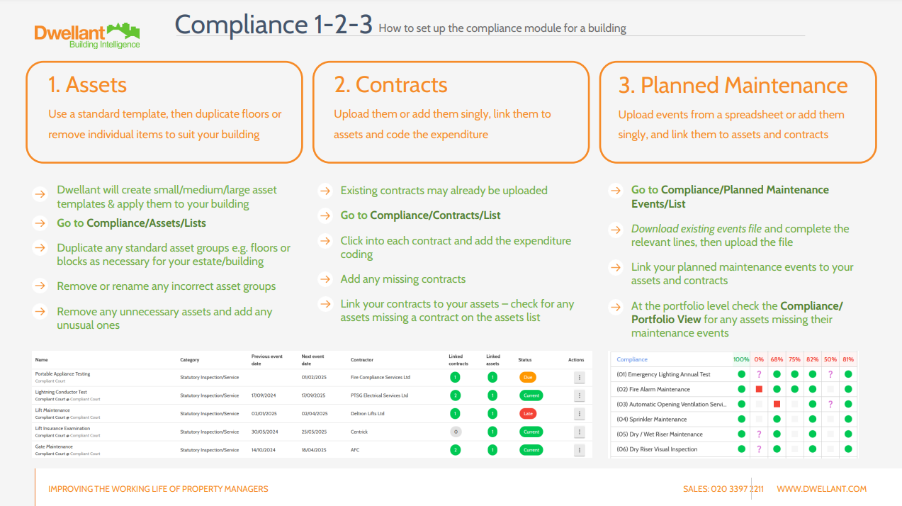 Setting up Compliance at the building level – Dwellant Help Centre