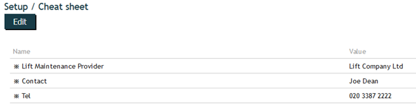 Cheat Sheets – Dwellant Help Centre